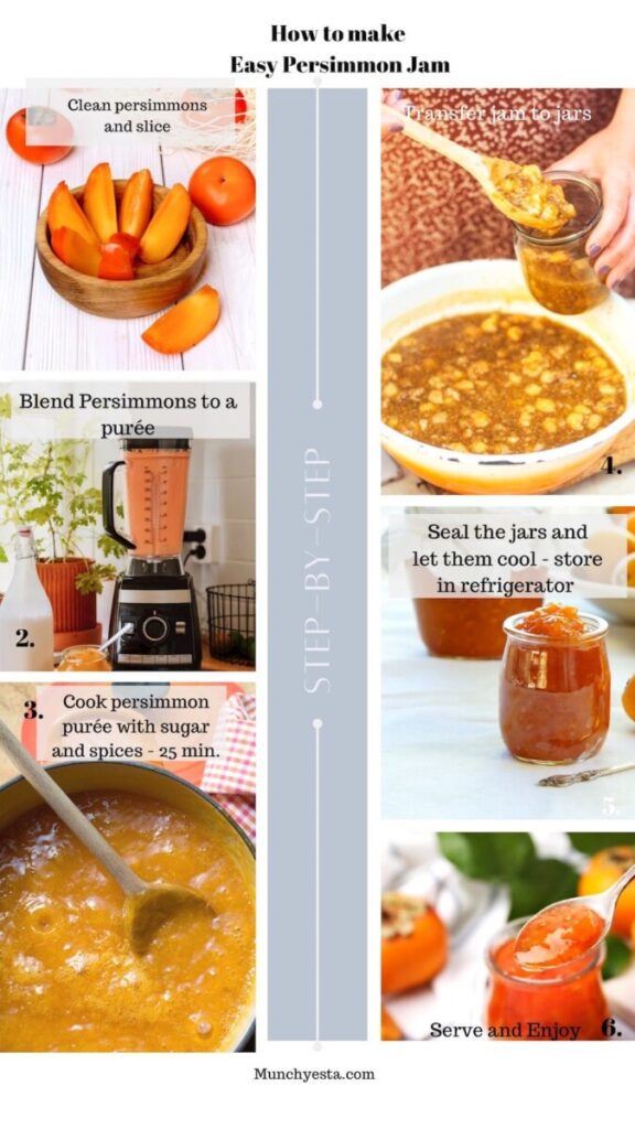 Easy Fuyu Persimmon Jam recipe - no canning preserves - Munchyesta