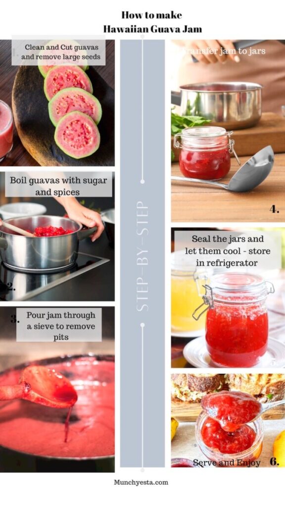 Easy Homemade 4 ingredient Hawaiian Guava Jam Recipe - Munchyesta